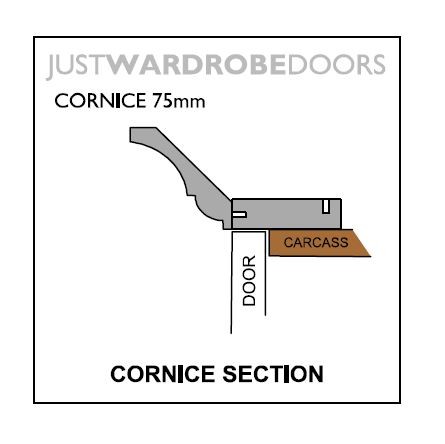 UPSTAND Trim SET - Just Wardrobe Doors - Trade