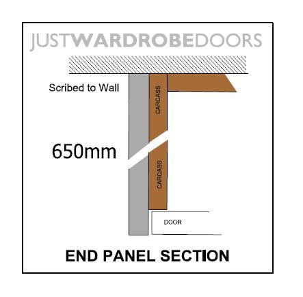 END PANEL 650mm - Just Wardrobe Doors - Trade