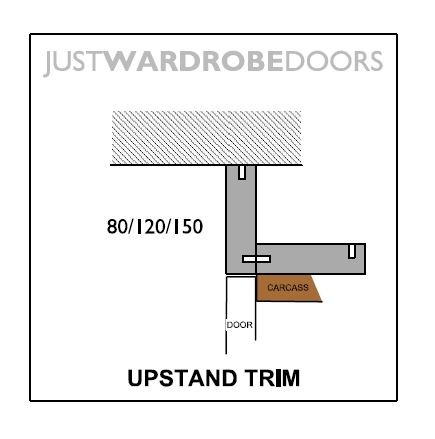 UPSTAND Trim SET - Just Wardrobe Doors - Trade